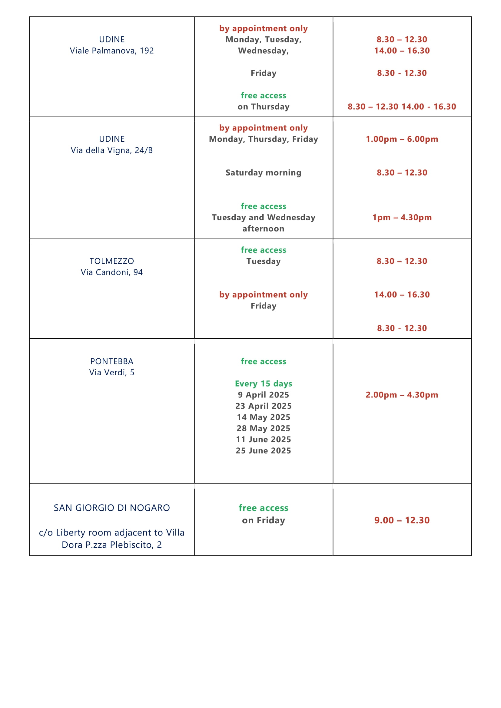 Reglamento Cafc Udine COMPETITION REGULATIONS